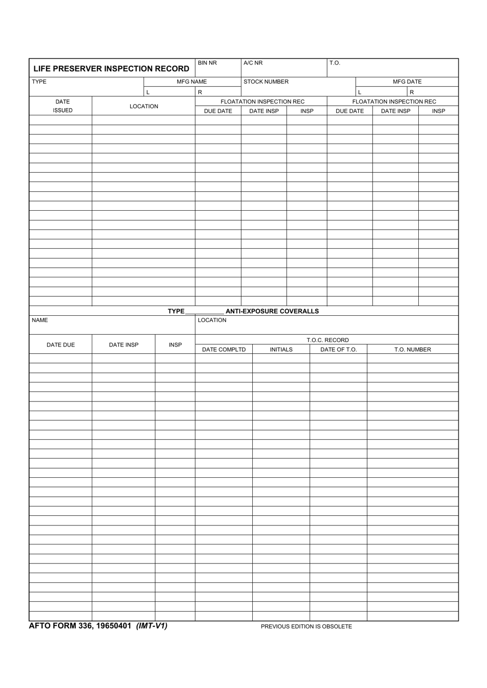 AFTO Form 336 - Fill Out, Sign Online and Download Fillable PDF ...