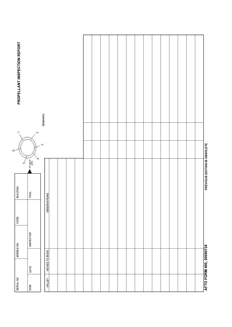 AFTO Form 400 - Fill Out, Sign Online and Download Fillable PDF ...