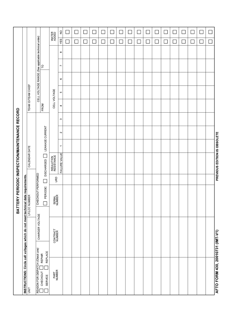 AFTO Form 430 - Fill Out, Sign Online and Download Fillable PDF ...