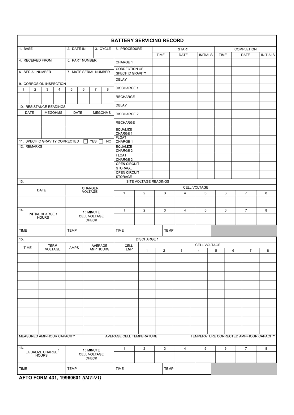 AFTO Form 431 - Fill Out, Sign Online and Download Fillable PDF ...