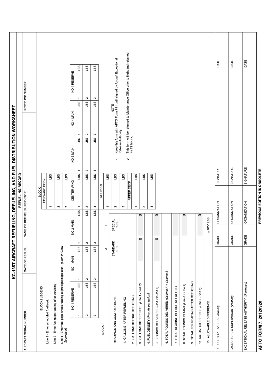 AFTO Form 7 - Fill Out, Sign Online and Download Fillable PDF ...