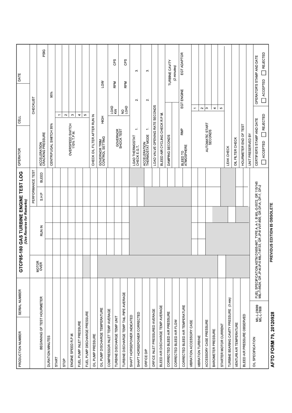 AFTO Form 79 - Fill Out, Sign Online and Download Fillable PDF ...