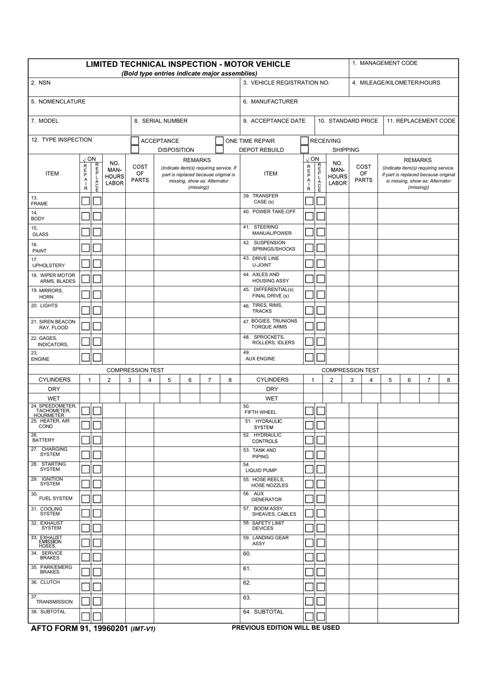 AFTO Form 91 - Fill Out, Sign Online and Download Fillable PDF ...