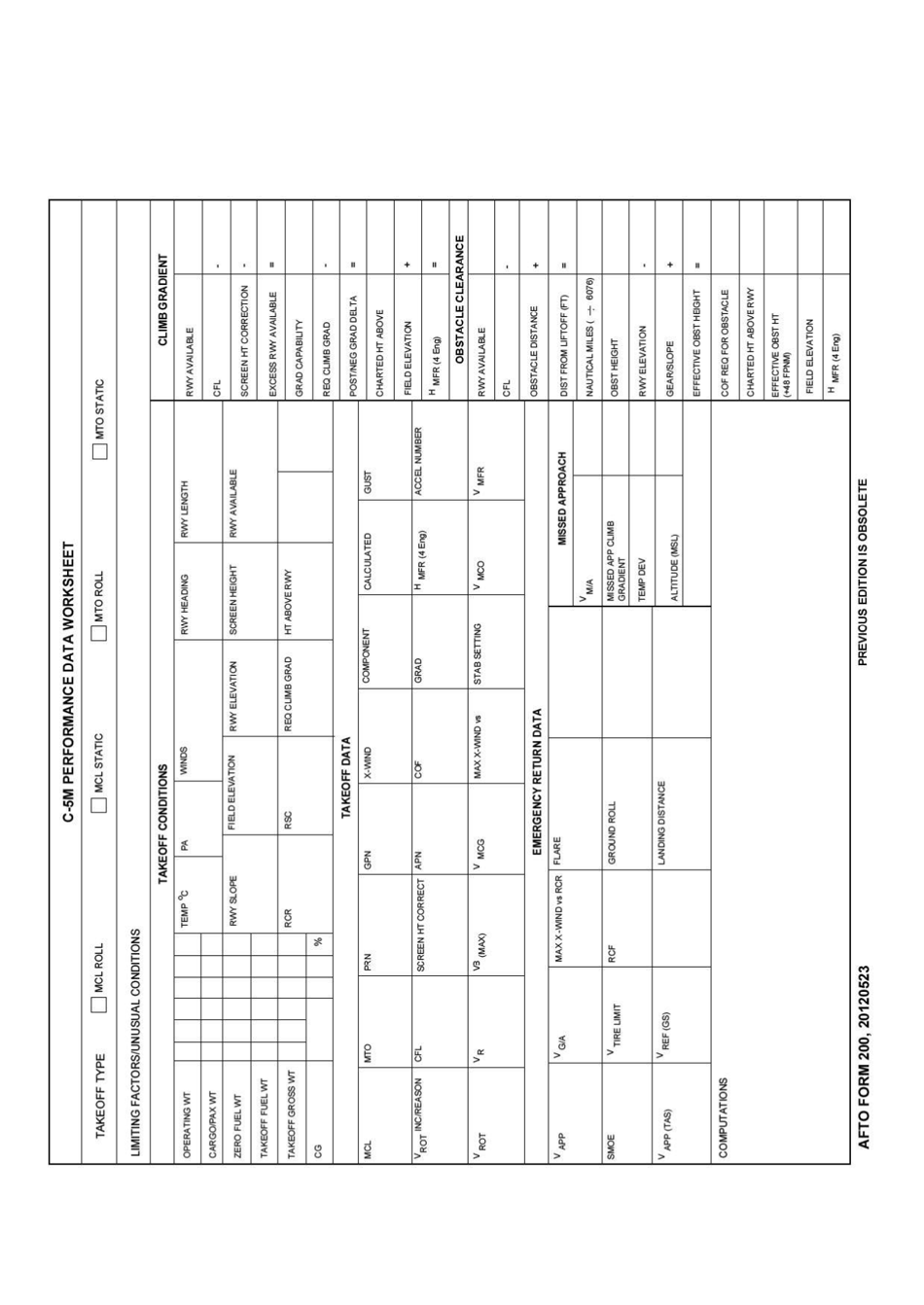 AFTO Form 200 - Fill Out, Sign Online and Download Fillable PDF ...