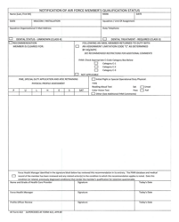 AF Form 422 Download Printable PDF or Fill Online Notification of Air ...