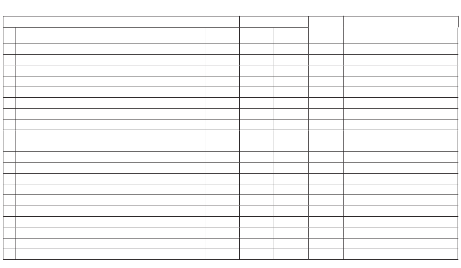 Form PL9-0 Schedule 5 Download Fillable PDF or Fill Online Transmission ...