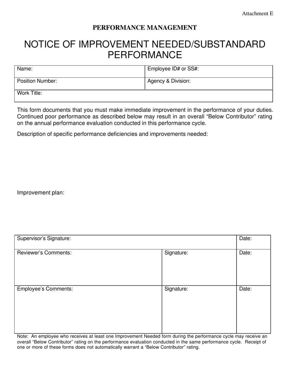 Virginia Notice of Improvement Needed/Substandard Performance - Fill ...