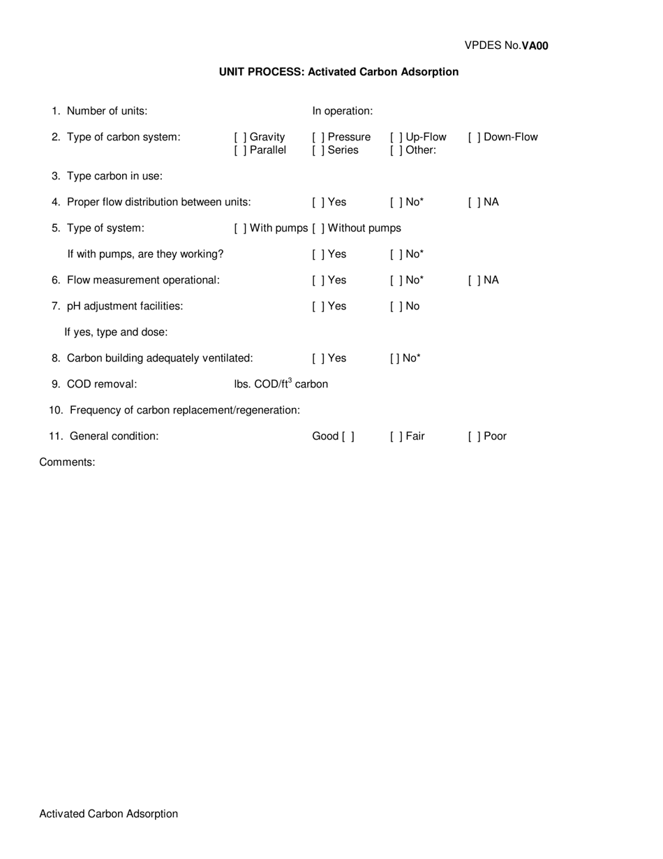 VPDES Form VA00 - Fill Out, Sign Online and Download Printable PDF ...