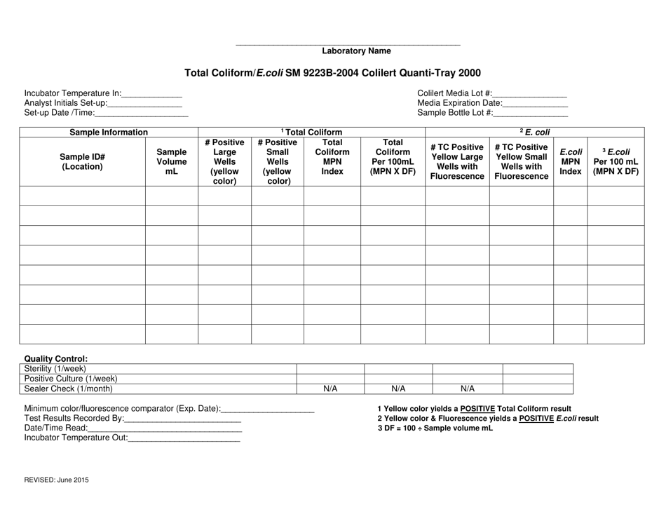South Carolina Total Coliform/E.coli Sm 9223b-2004 Colilert Quanti-Tray ...