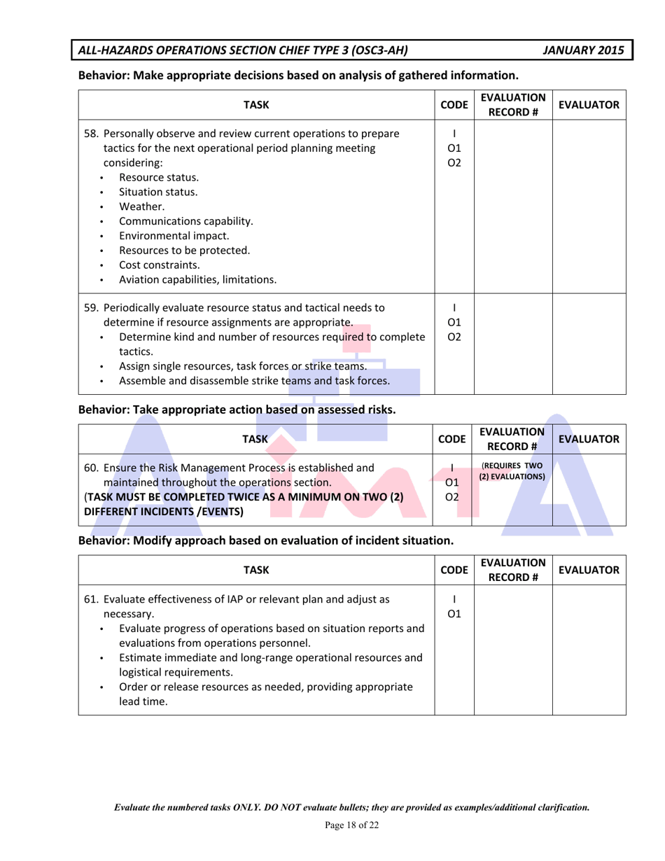 Colorado Position Task Book for the Position of Type 3 All-hazards ...