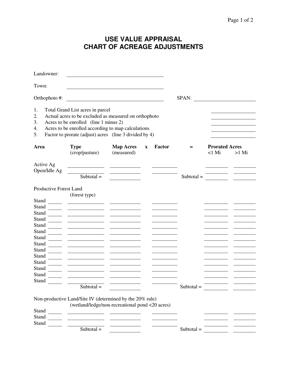 Vermont Use Value Appraisal Chart of Acreage Adjustments - Fill Out ...