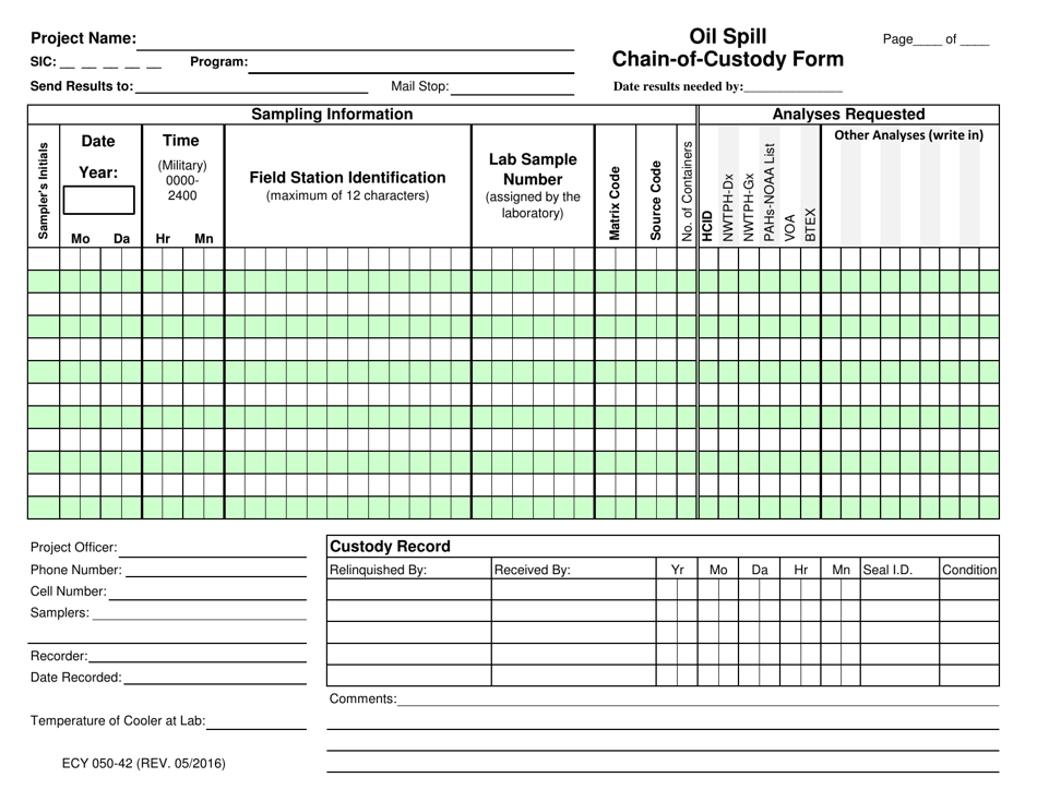 Form 050-42 - Fill Out, Sign Online and Download Printable PDF ...