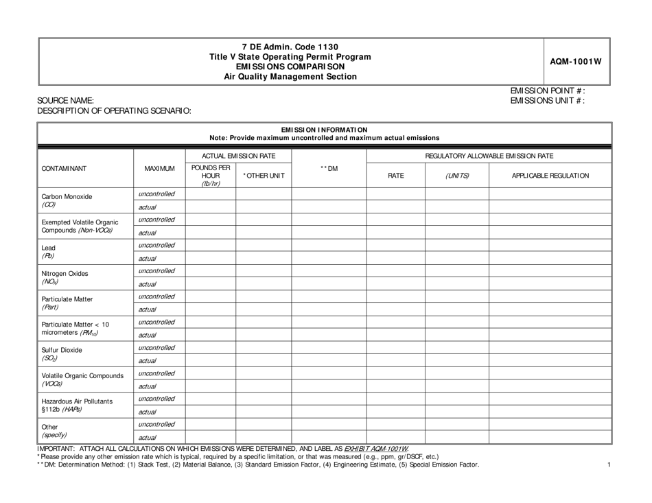 Form AQM-1001W - Fill Out, Sign Online and Download Printable PDF ...