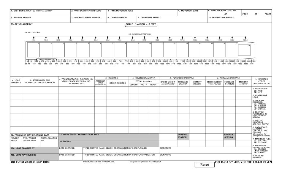 DD Form 2130-9 Download Fillable PDF or Fill Online Dc 8-61/71-63/73f ...