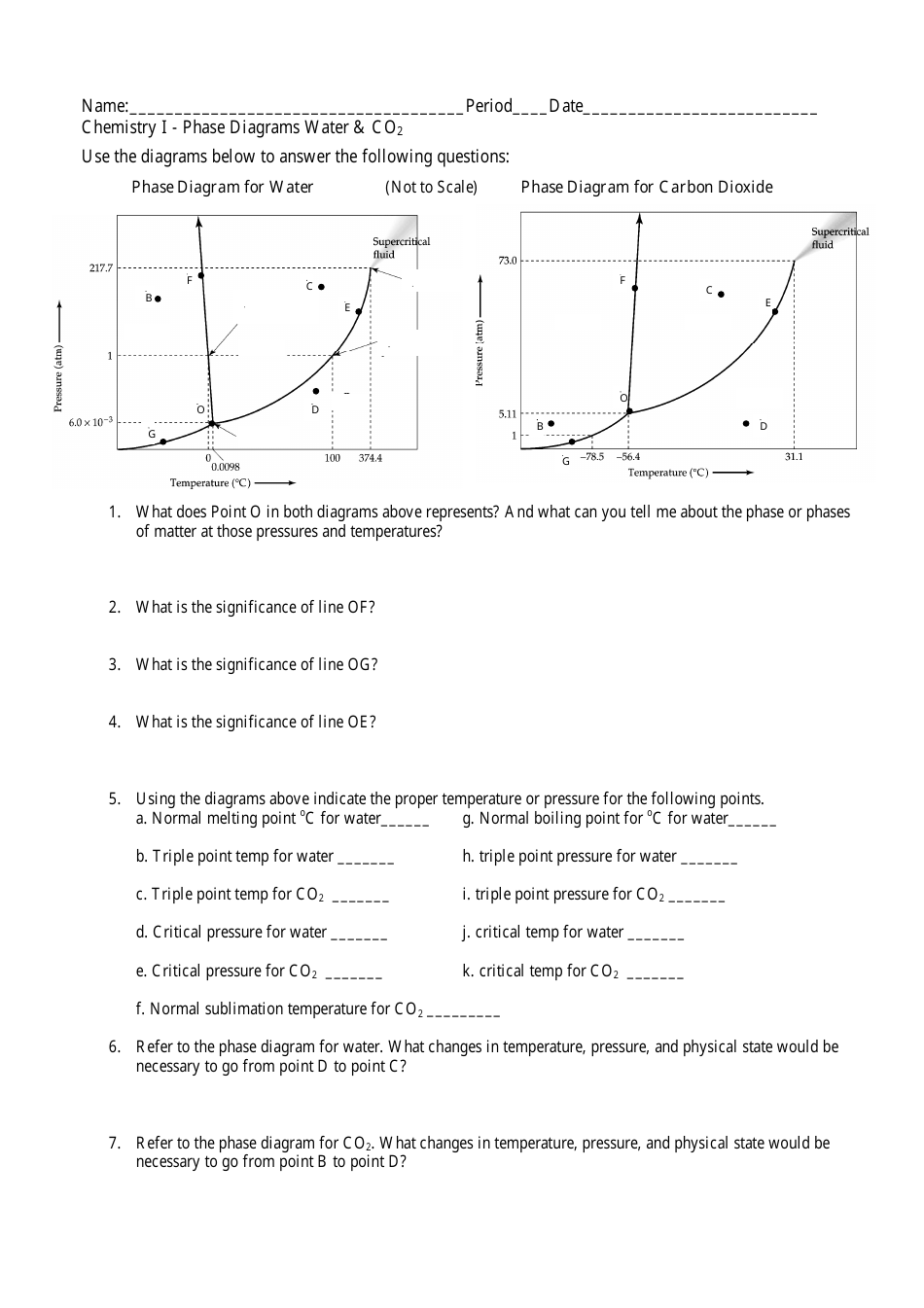 Chemistry Changes of State, Vapor Pressure, & Phase Diagrams Worksheets ...