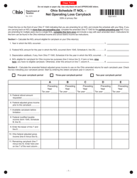 Schedule IT NOL Download Fillable PDF or Fill Online Net Operating Loss ...