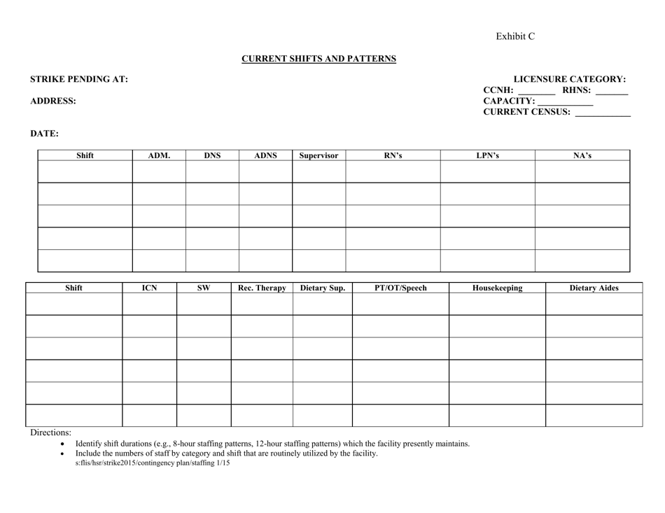Connecticut Current Shifts and Patterns - Fill Out, Sign Online and ...