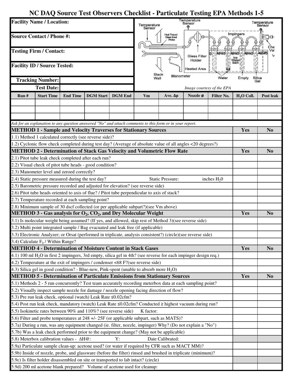North Carolina Nc Daq Source Test Observers Checklist - Particulate ...