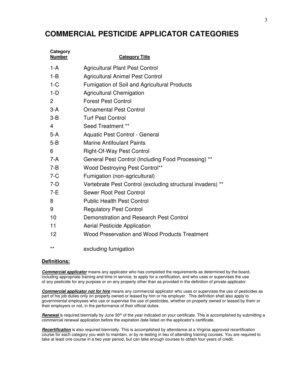 Virginia Commercial Pesticide Applicator Certification Application ... Virginia Commercial Pesticide Applicator Certification Application ...