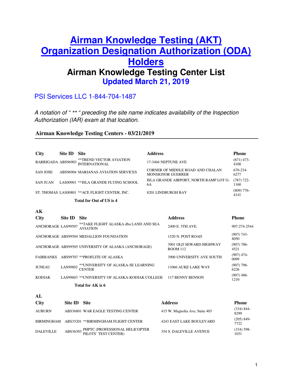 Airman Knowledge Testing Center List Download Printable PDF 2016 — 2025 ...