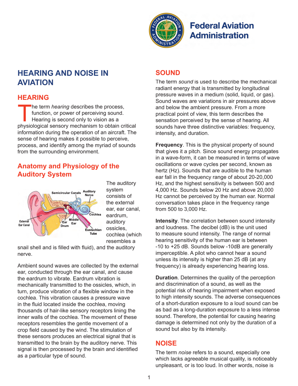 Hearing and Noise in Aviation - Fill Out, Sign Online and Download PDF ...