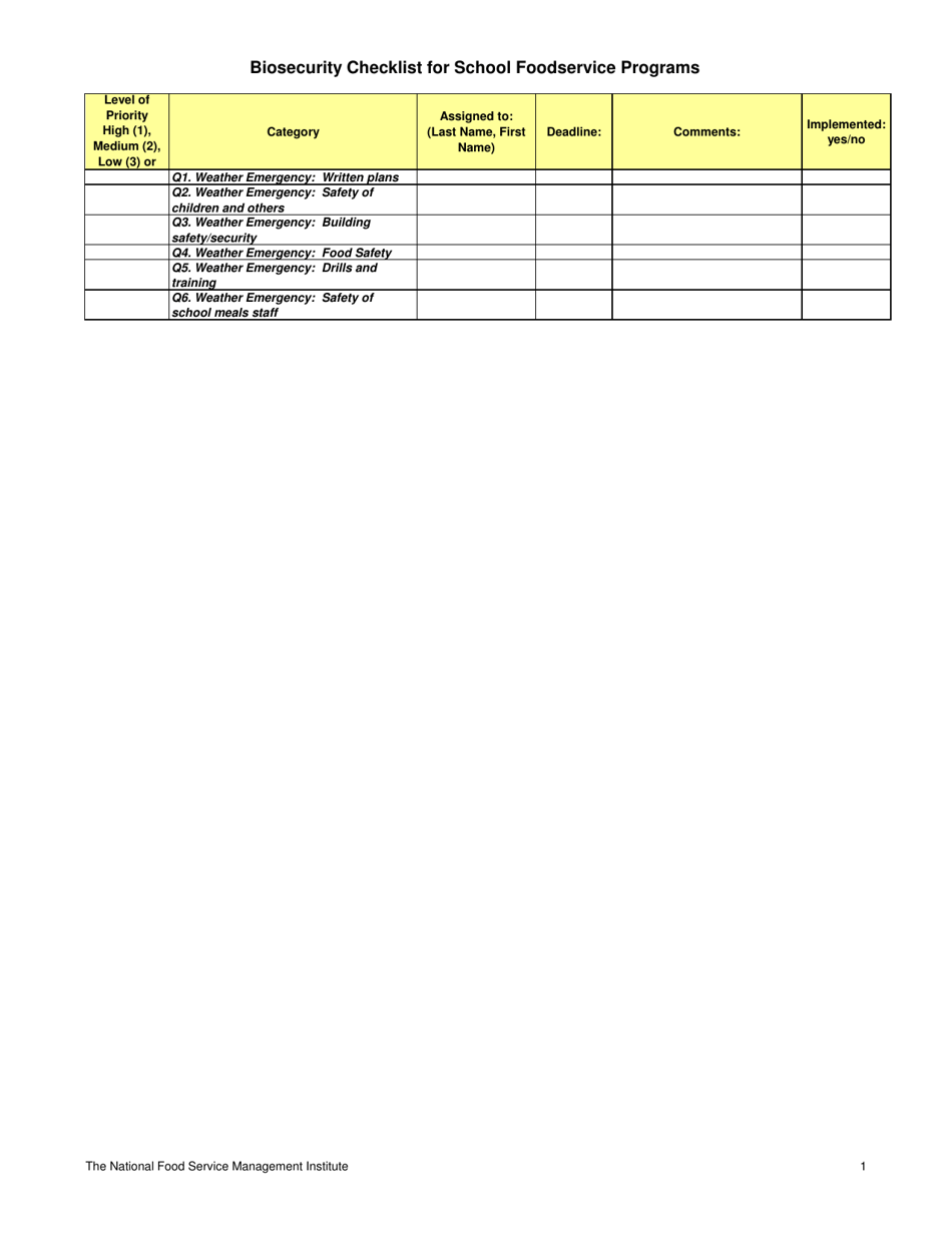 Iowa Biosecurity Checklist for School Foodservice Programs - Fill Out ...