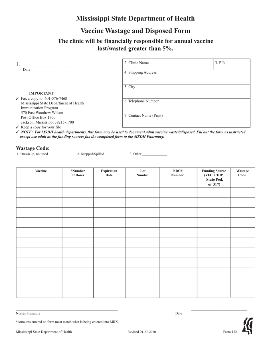 Form 132 - Fill Out, Sign Online and Download Fillable PDF, Mississippi ...