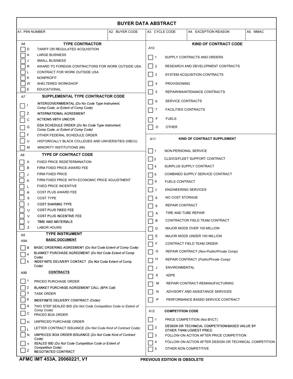 AFMC IMT Form 453A - Fill Out, Sign Online and Download Fillable PDF ...