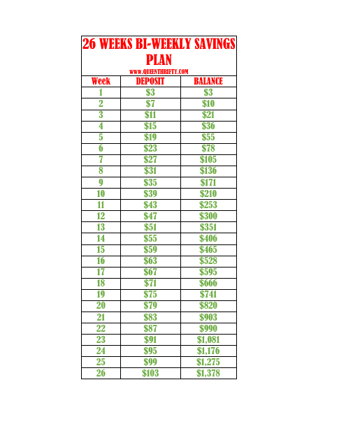 26 Weeks BI Weekly Savings Plan Download Printable PDF Templateroller