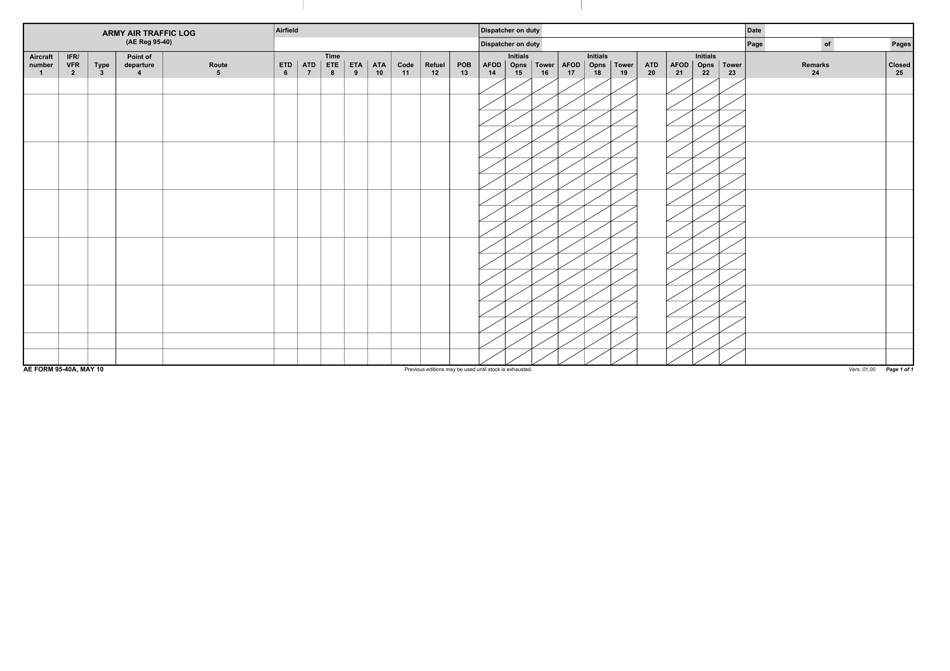 AE Form 95-40A - Fill Out, Sign Online and Download Fillable PDF ...