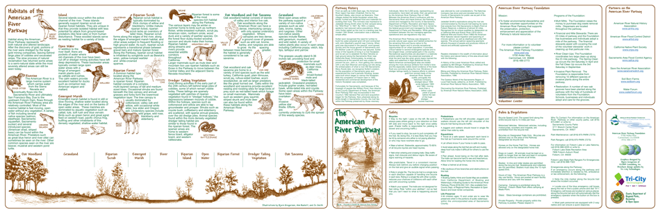 American River Parkway - Jedediah Smith Memorial Trail Download ...