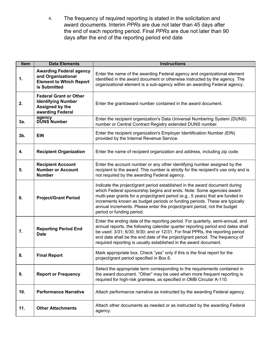 Form SF-PPR - Fill Out, Sign Online and Download Fillable PDF ... Form SF-PPR - Fill Out, Sign Online and Download Fillable PDF ...