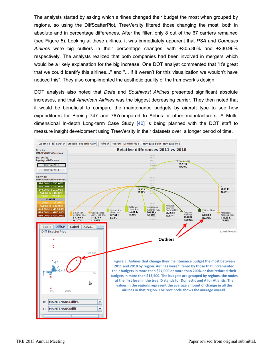 Treeversity Interactive Visualizations For Comparing Hierarchical Datasets John Alexis Guerra