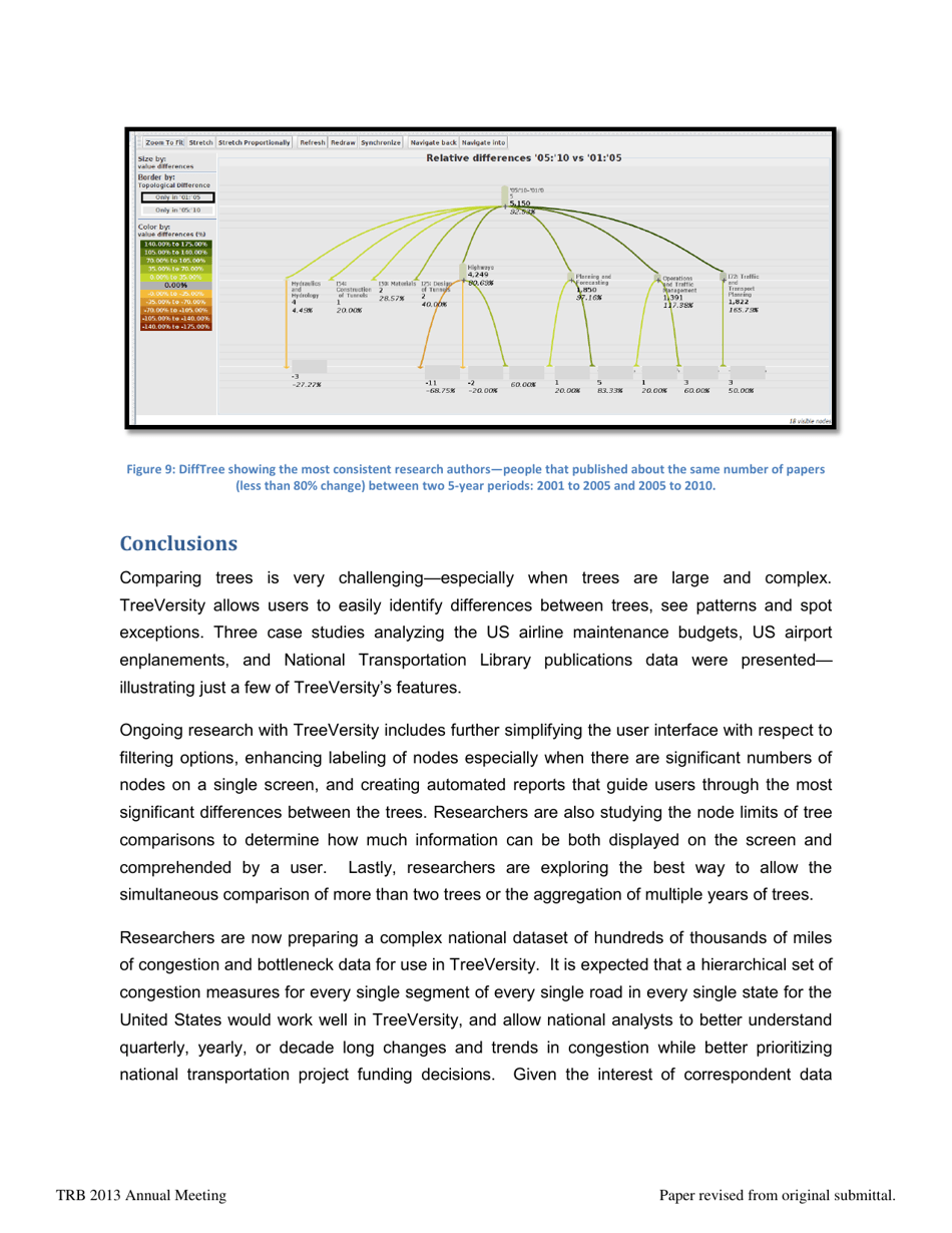 Treeversity Interactive Visualizations For Comparing Hierarchical Datasets John Alexis Guerra