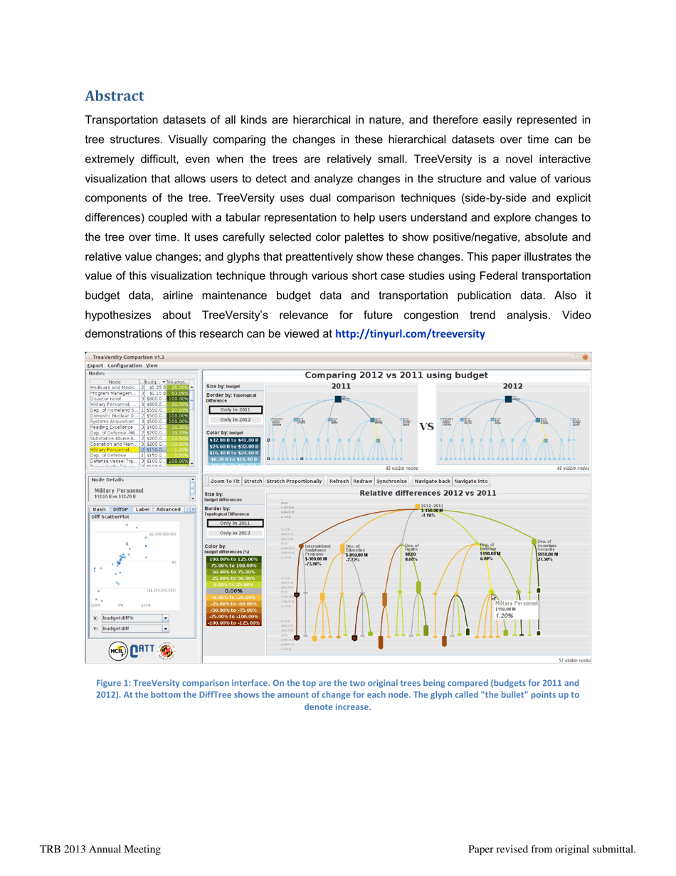 Treeversity Interactive Visualizations For Comparing Hierarchical Datasets John Alexis Guerra