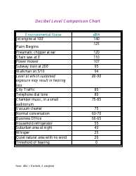 Reading Level Conversion Chart Download Printable PDF | Templateroller