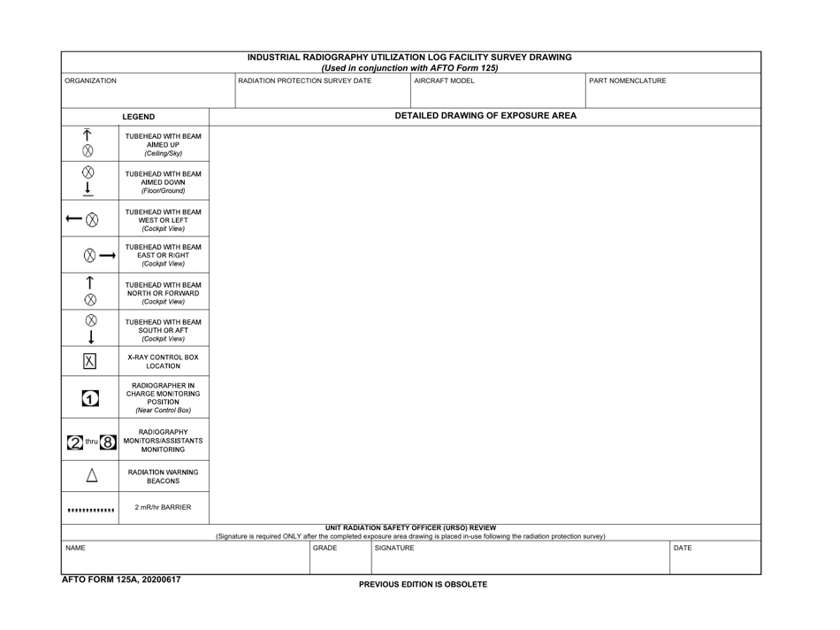 AFTO Form 125A Download Fillable PDF or Fill Online Industrial ...