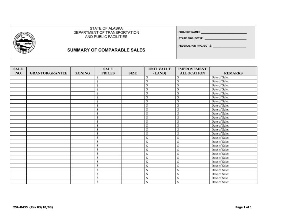 Form 25A-R435 - Fill Out, Sign Online and Download Printable PDF ...