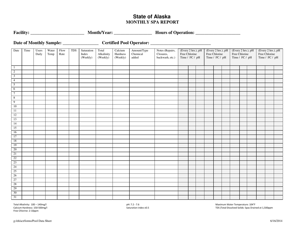 Alaska Monthly SPA Report - Fill Out, Sign Online and Download PDF ...