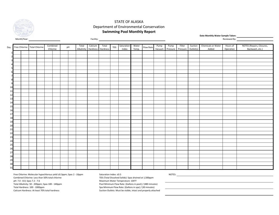Alaska Swimming Pool Monthly Report - Fill Out, Sign Online and ...