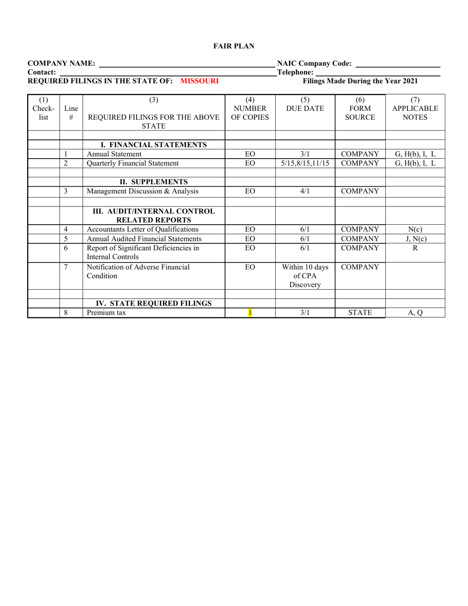 2021 Missouri Fair Plan Checklist Download Printable PDF | Templateroller