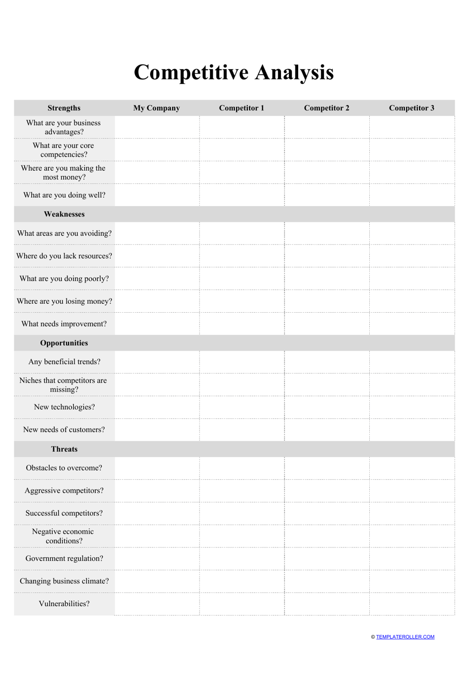 Competitive Analysis Template - Fill Out, Sign Online and Download PDF ...
