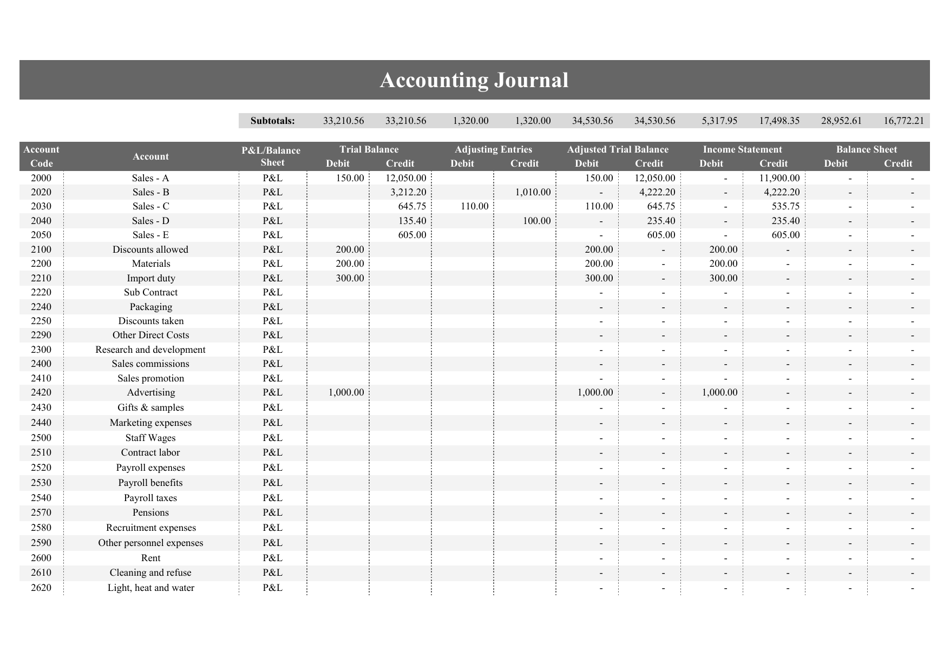 Journal Entry Template