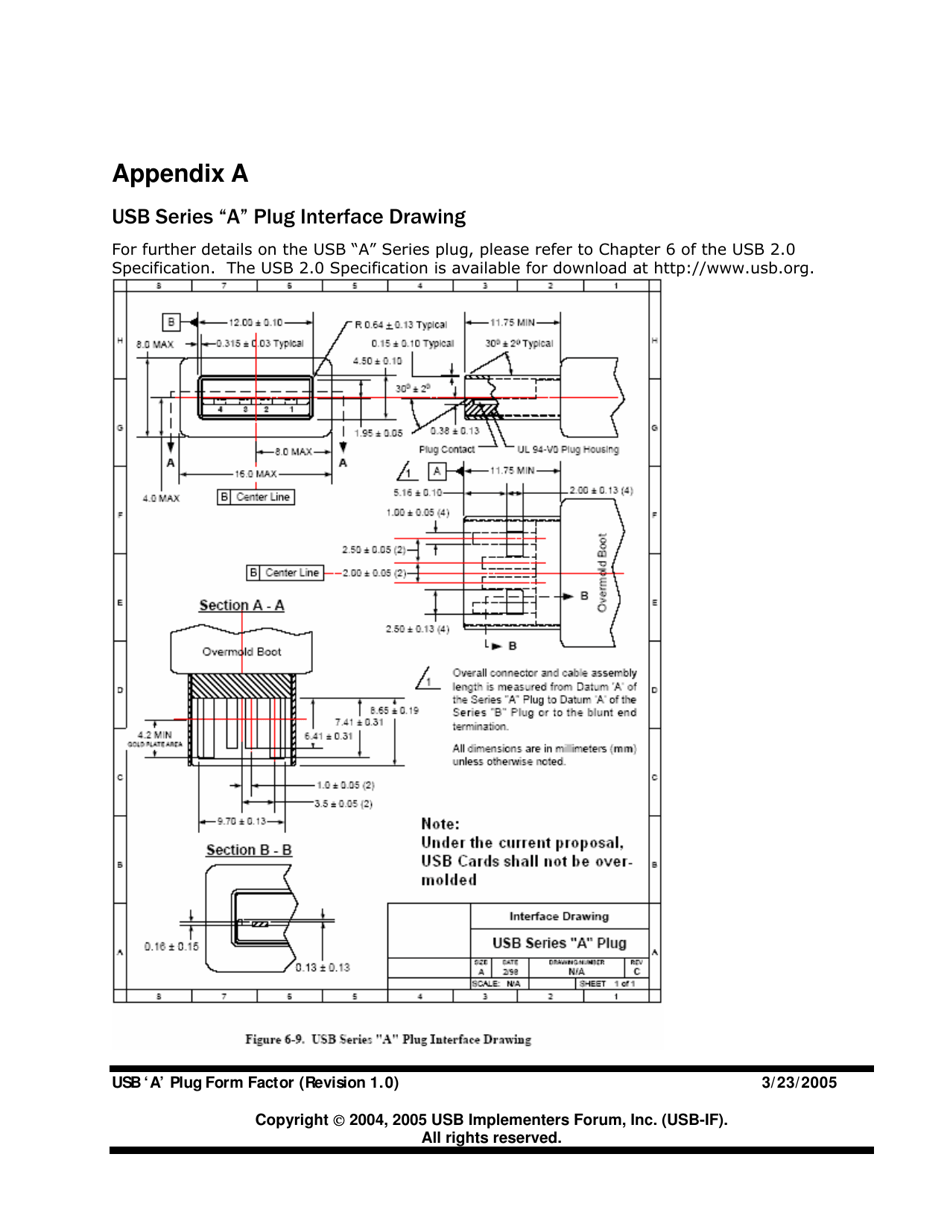 Usb 'a' Plug Form Factor: a Form Factor Guideline for Embedded Usb ... Usb 'a' Plug Form Factor: a Form Factor Guideline for Embedded Usb ...