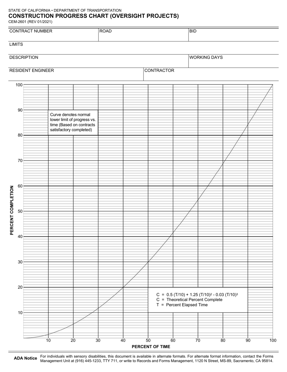Form CEM-2601 Download Fillable PDF or Fill Online Construction ...
