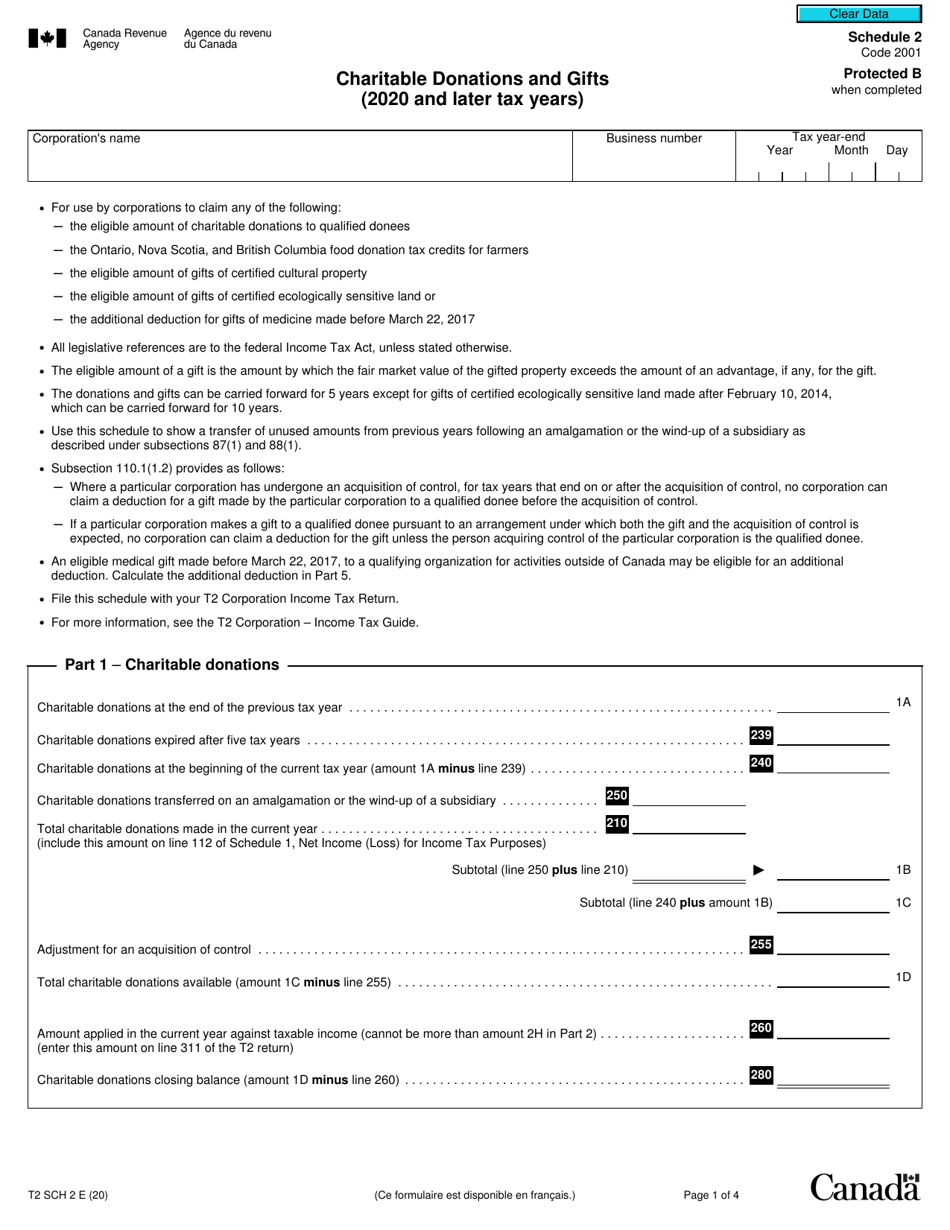 Form T2 Schedule 2 Download Fillable PDF or Fill Online Charitable ...
