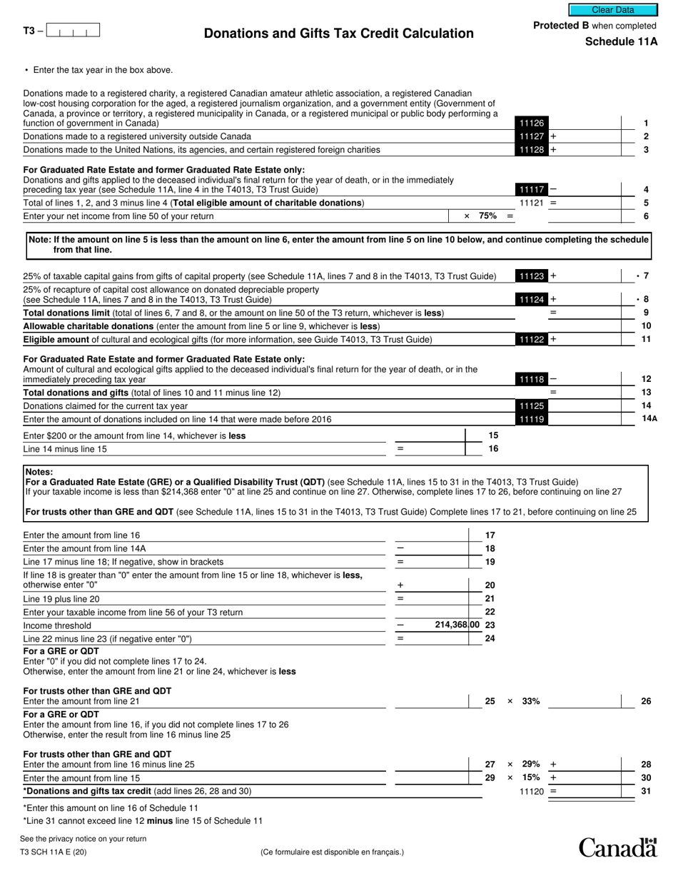 Form T3 Schedule 11A Download Fillable PDF or Fill Online Donations and ...