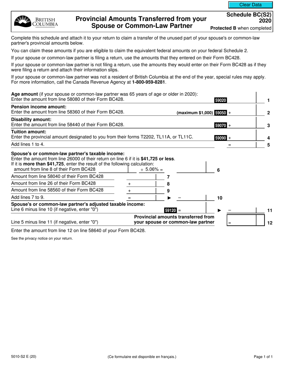 Form 5010-S2 Schedule BC(S2) - 2020 - Fill Out, Sign Online and Download Fillable PDF, Canada ...
