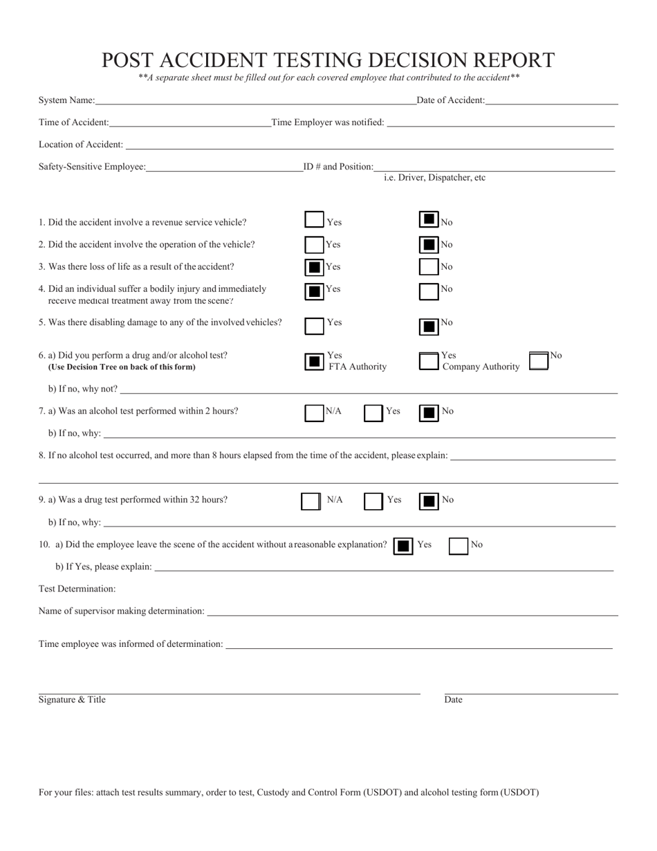 Georgia (United States) Post Accident Testing Decision Report Download ...