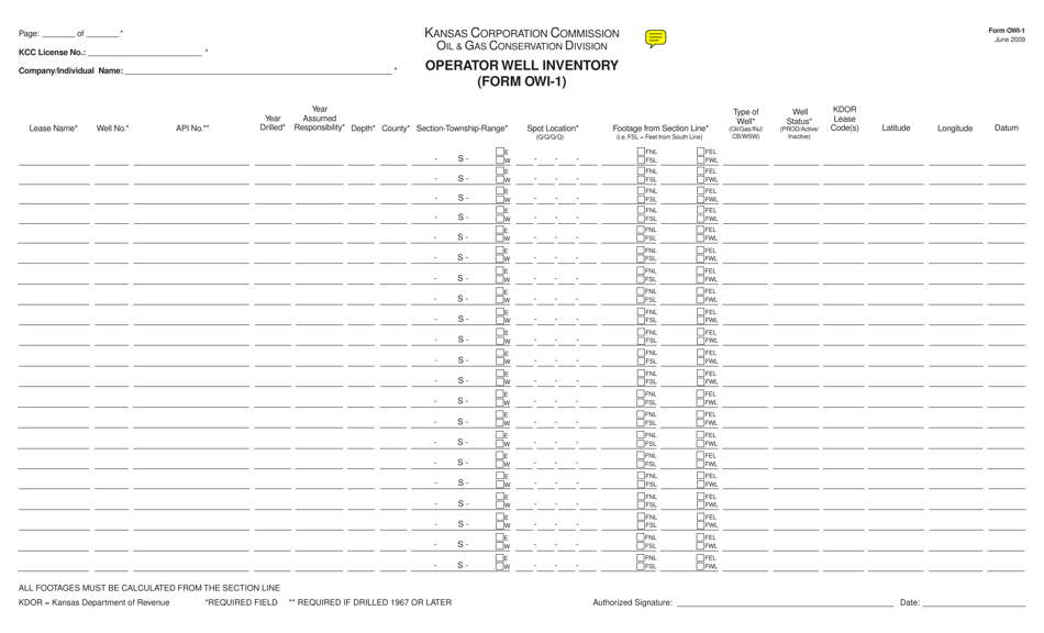 Form OWI-1 - Fill Out, Sign Online and Download Fillable PDF, Kansas ...